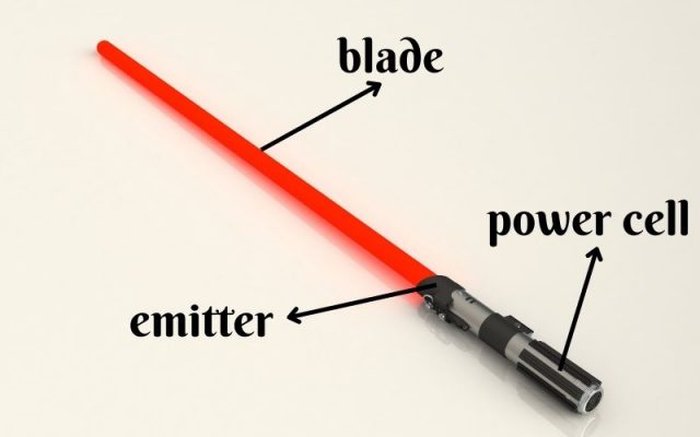 Do Jedi Have To Charge Their Lightsabers? - May 4 Be With You