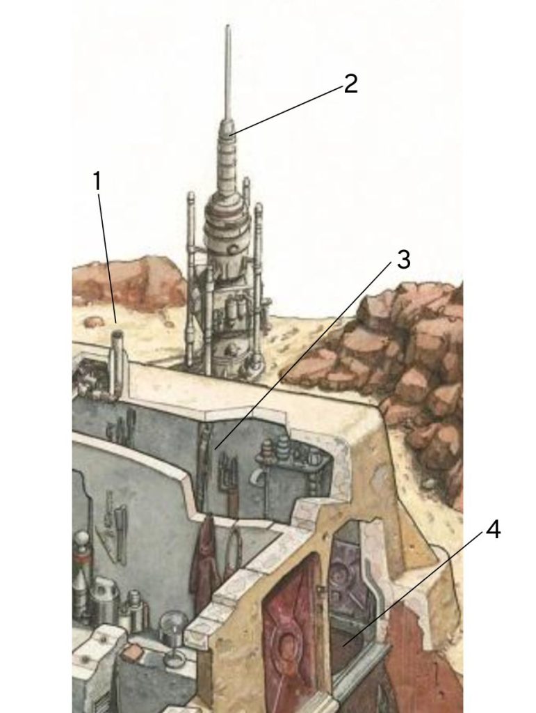 Ben Kenobi’s Tatooine Hut: 27 Hidden Features You’ll Love to Know - May ...