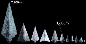 Top 10 Most Powerful Imperial Star Destroyers - May 4 Be With You