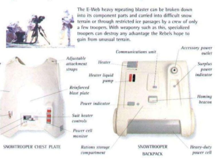 Why Do Stormtroopers Have These Small Plates With 0ll on Their Back ...