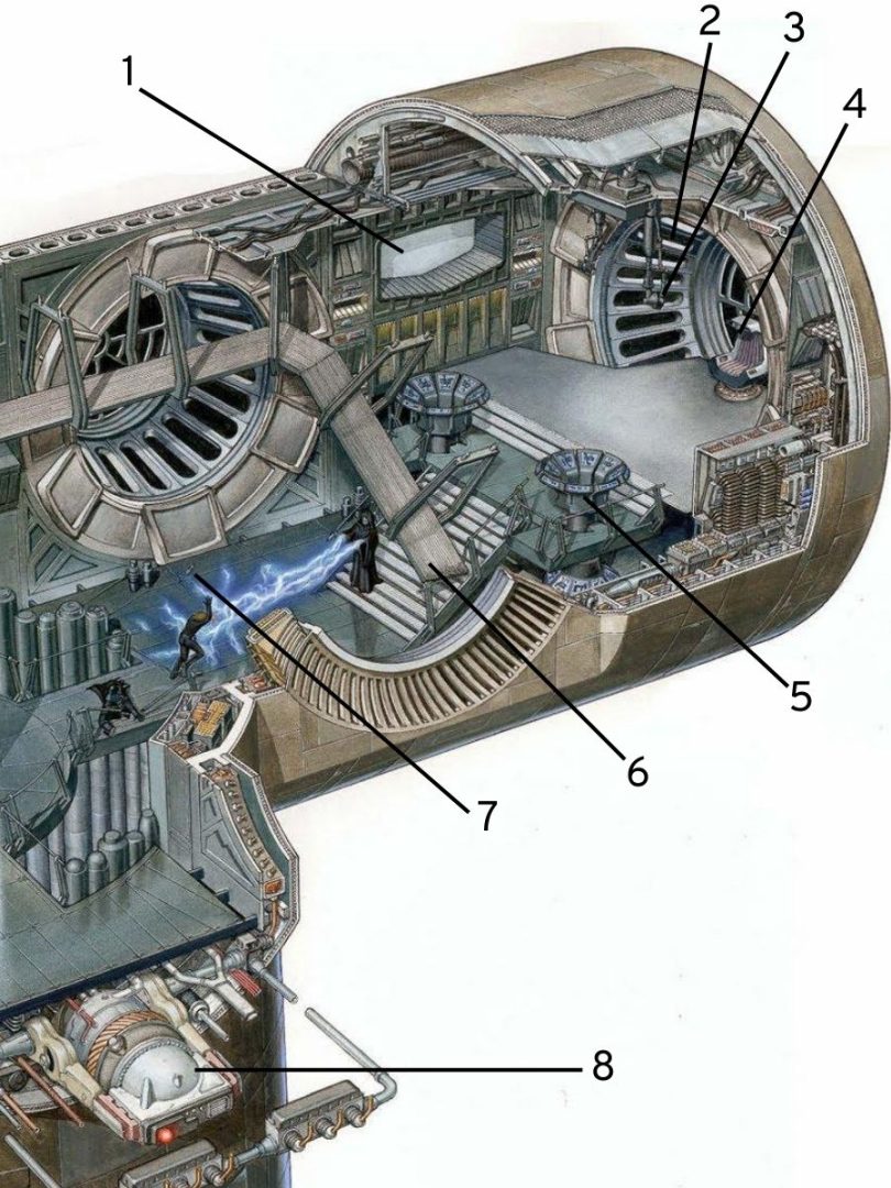 Inside the Emperor’s Throne Room: 17 Hidden Details You Can’t Afford to ...