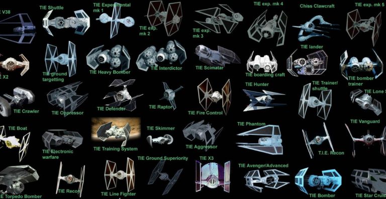 10 Best TIE Fighters in Star Wars, Ranked by Power and Design - May 4 ...