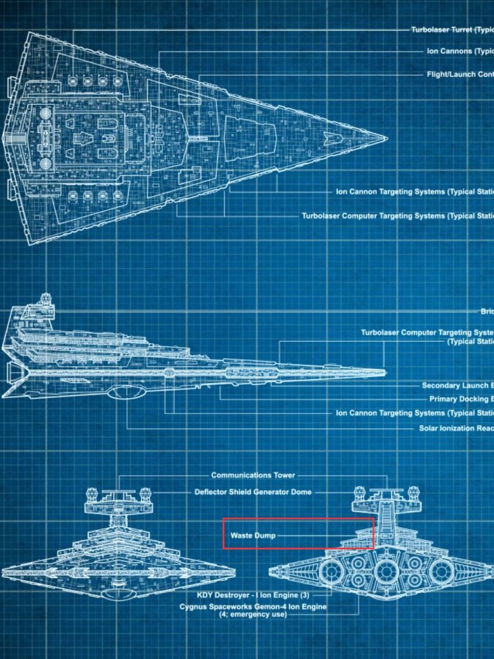What Is This Opening on the Back of an Imperial Star Destroyer? I Always Thought It Was a ...