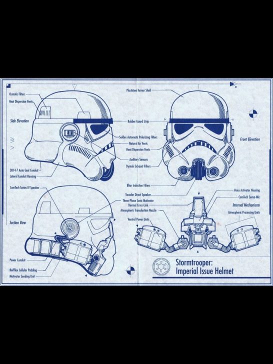 How Stormtroopers Recognize Each Other When They Look Exactly the Same ...