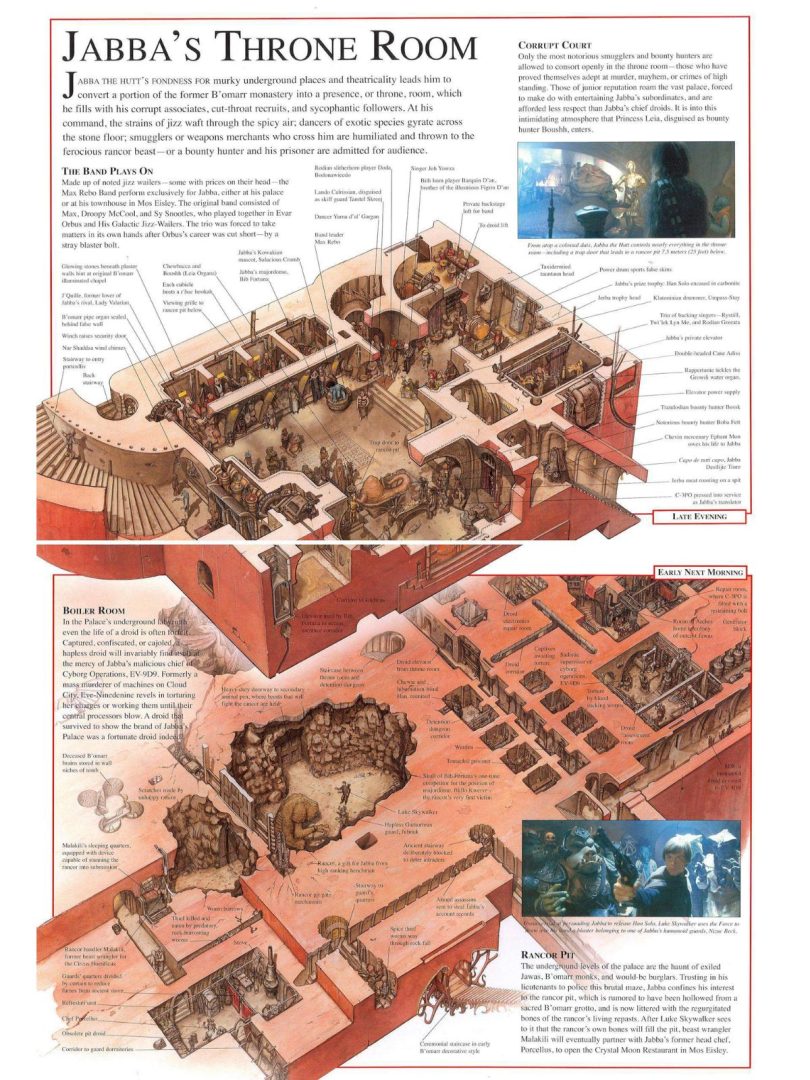 Unlocking Jabba’s Throne Room: 35+ Secrets You’ll Geek Out Over - May 4 Be With You