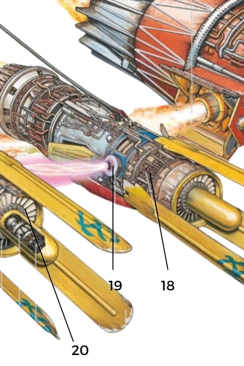 Inside Anakin’s Podracer: 17 Hidden Features That You Might Have Missed ...