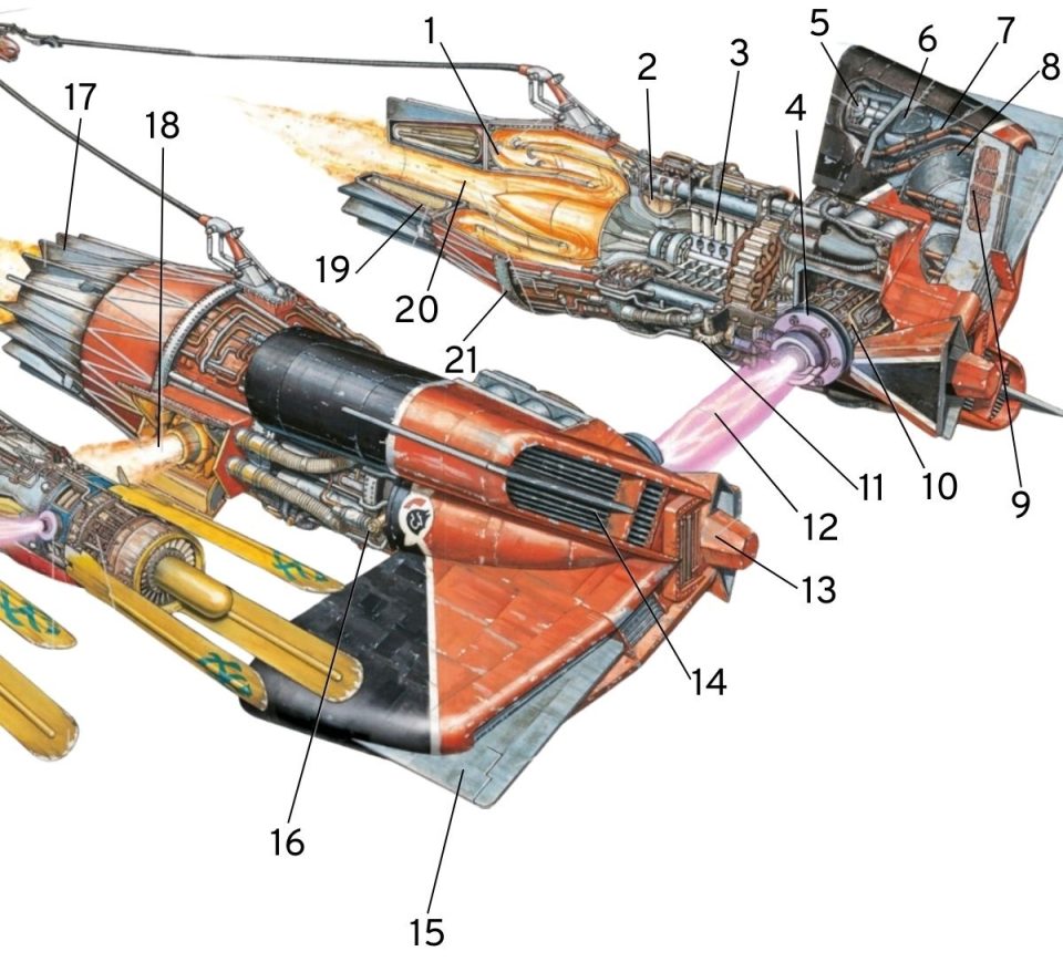 Inside Anakin’s Podracer: 17 Hidden Features That You Might Have Missed ...