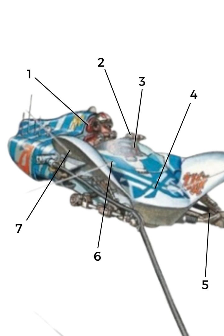 Inside Anakin’s Podracer: 17 Hidden Features That You Might Have Missed ...