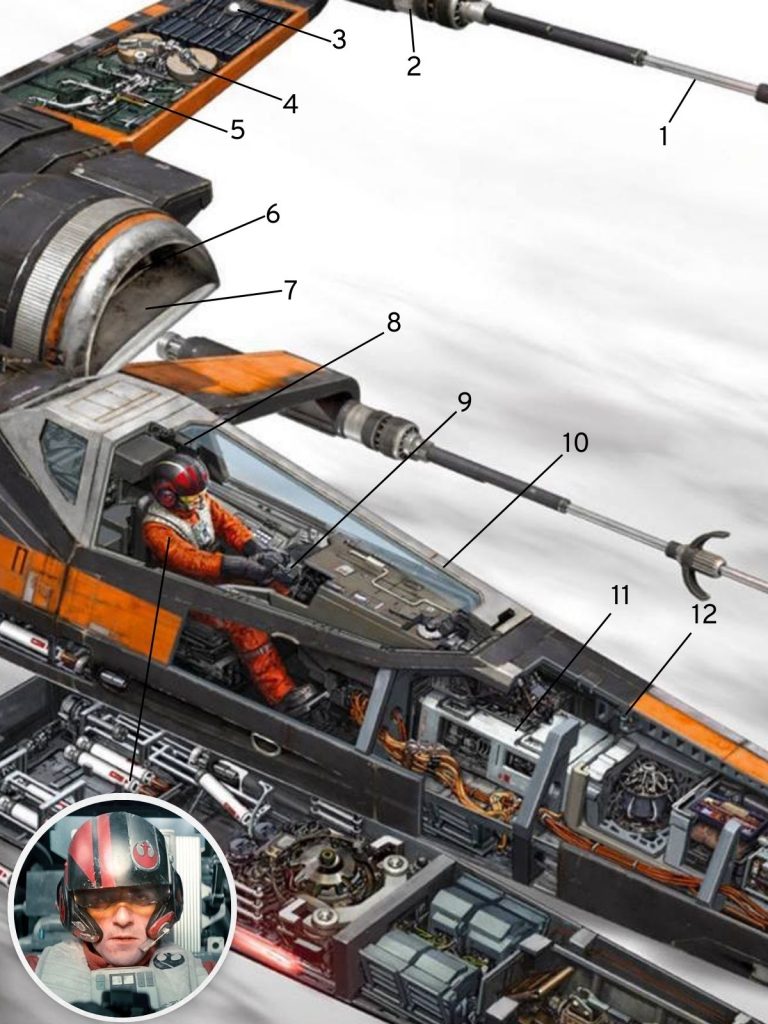Inside Black One X-Wing: 40 Details That Prove It’s the Galaxy’s Finest ...
