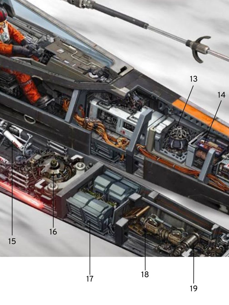 Inside Black One X-Wing: 40 Details That Prove It’s the Galaxy’s Finest ...