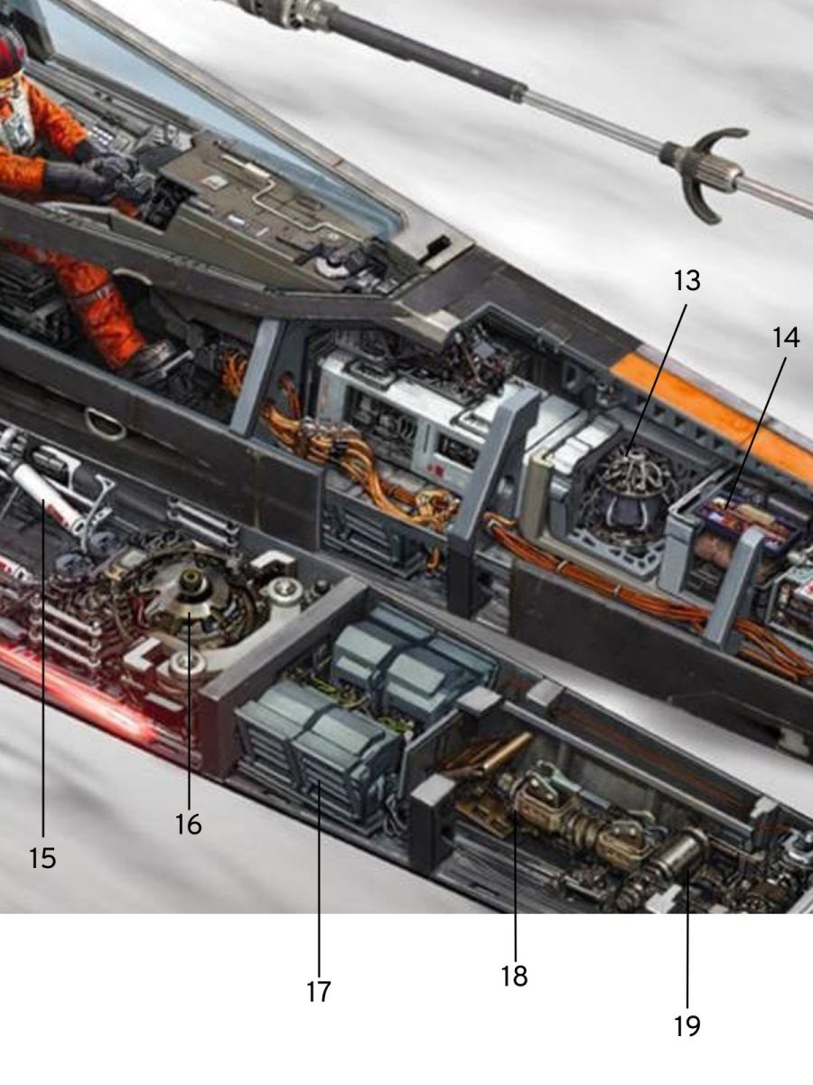 Inside Black One X-Wing: 40 Details That Prove It’s the Galaxy’s Finest ...