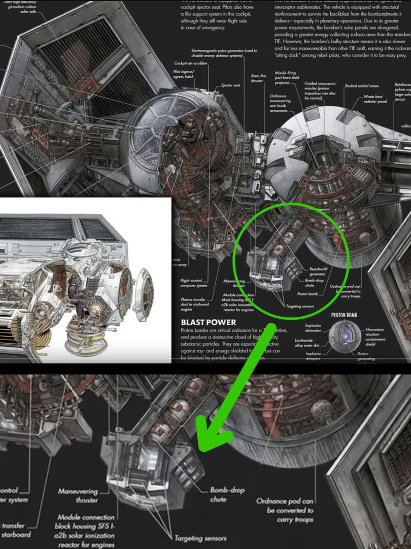 What Is That Tube-Like Structure at the Bottom of TIE Bombers? - May 4 Be With You