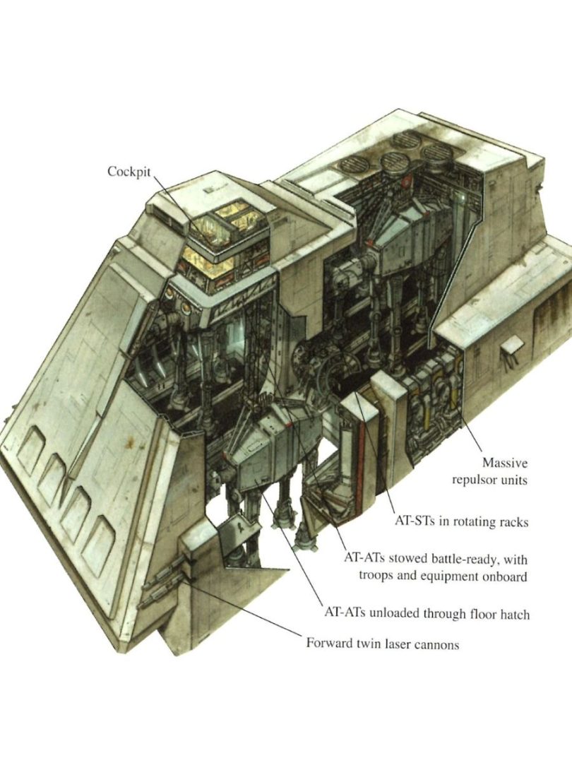 How Were AT-AT Walkers Transported to Different Planets? - May 4 Be ...
