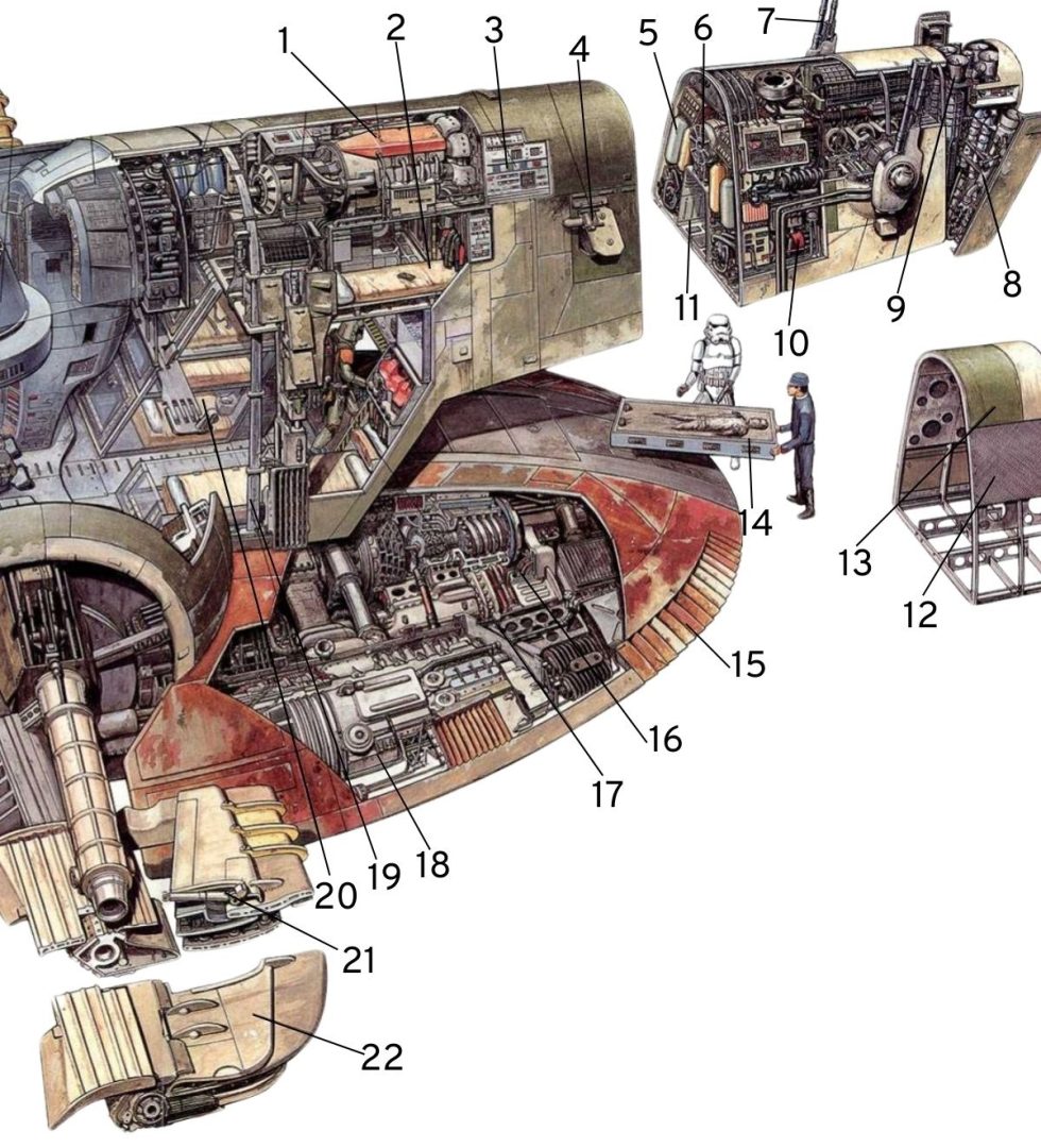 Inside Slave 1: 42 Details About Boba Fett’s Legendary Ship You Missed ...