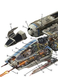 Inside the Y-Wing - May 4 Be With You