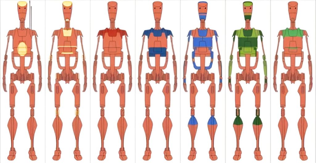 EVERY B1 Battle Droid Color Explained - May 4 Be With You