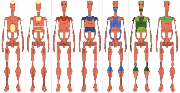 EVERY B1 Battle Droid Color Explained - May 4 Be With You