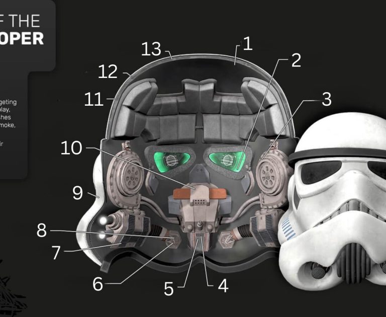 Inside the Stormtrooper Helmet - May 4 Be With You