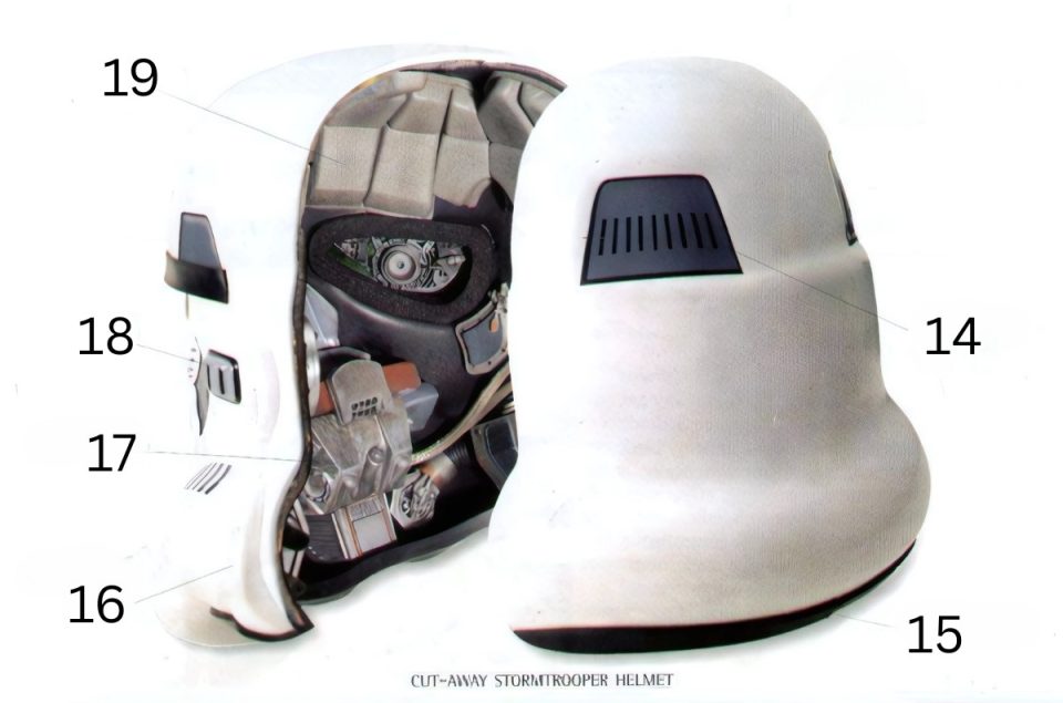 Anatomy of the Stormtrooper Helmet: The Complete Visual - May 4 Be With You