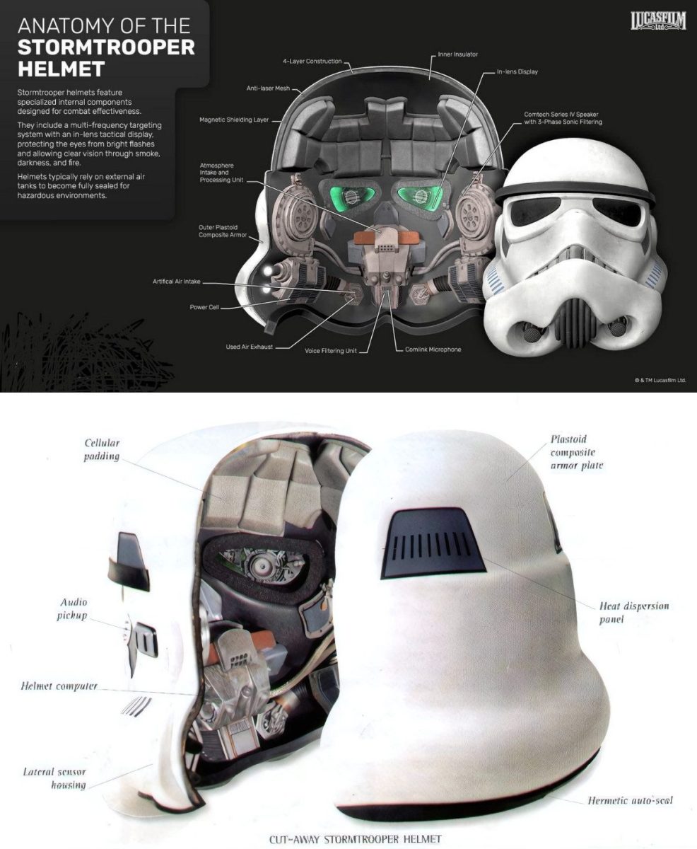 Inside the Stormtrooper Helmet - May 4 Be With You